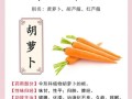 女性吃胡萝卜的好处有哪些_胡萝卜对女性的功效与作用