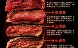 经典牛排怎么做_牛排几分熟最好吃