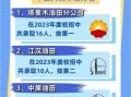 地质大学地理与信息工程学院怎么样_就业前景如何