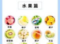 糖尿病可以吃什么水果_十种低糖水果推荐