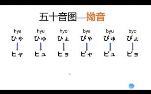 木鱼花日语罗马音怎么写_木鱼花罗马音发音规则