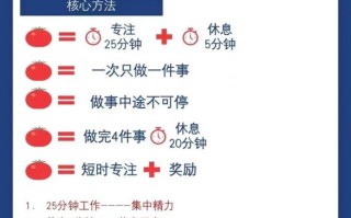 番茄钟app怎么用_番茄工作法原理是什么