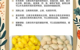 白果不能和什么一起吃_白果禁忌食物有哪些