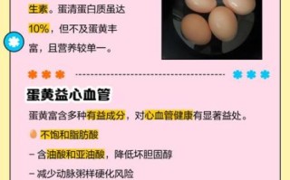 蛋清蛋黄哪个营养价值高_健身增肌选哪个