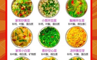 孕妇食谱大全及做法下载_孕妇吃什么好