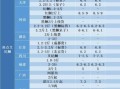 黑鮰鱼多少钱一斤_黑鮰鱼价格行情