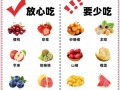 怀孕初期不能吃什么水果_怀孕初期最忌讳哪些水果