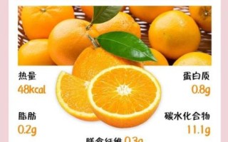 橙子可以美白吗_吃橙子有哪些禁忌