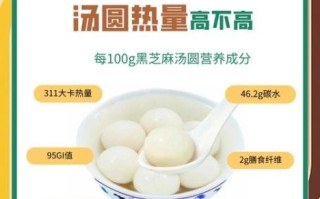 黑芝麻汤圆热量高不高_减肥能吃几个