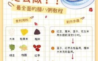 腊八粥怎么做_腊八粥的来历