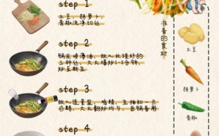 简单早餐的做法大全_如何快速做早餐