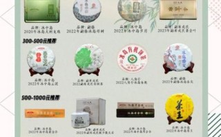 冰岛普洱茶多少钱一斤_冰岛普洱茶口感特点