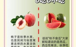 秋季饮食健康小常识_秋季吃什么不上火