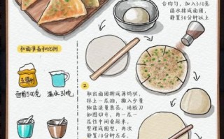 家常油饼怎么做才酥脆蓬松_家常油饼配方比例是多少