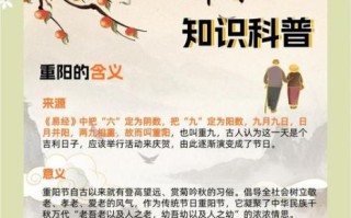 重阳节习俗有哪些_重阳节为什么要登高