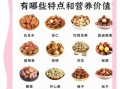 坚果有哪些种类_每天吃多少坚果最健康