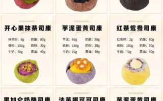 scone是什么意思_英式司康饼做法