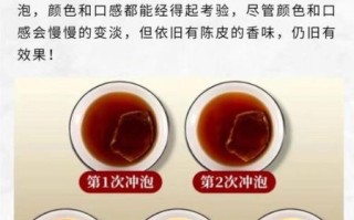 药用陈皮怎么制作_陈皮的功效与作用
