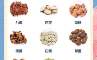 香料有哪些用途_香料图解大全