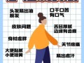 湿气重是什么原因_湿气重怎么调理