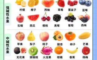 哪些水果是碱性水果_碱性水果对身体有什么好处