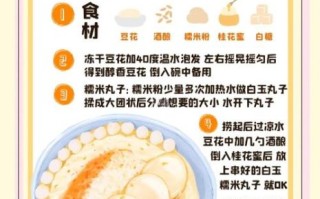 豆腐花怎么做_自制豆腐花需要哪些材料