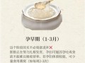 孕妇吃燕窝最佳时间_怀孕几个月开始吃最合适
