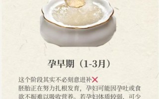 孕妇吃燕窝最佳时间_怀孕几个月开始吃最合适