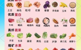 怎样饮食最健康_健康饮食吃什么