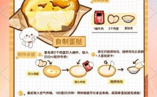 家庭自制蛋挞液怎么做_蛋挞液配方比例是多少