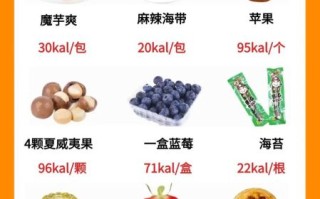 健康零食排行榜_哪些零食真正低卡又好吃