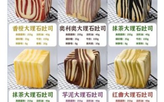 面包花样做法大全图解_新手也能一次成功