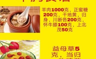 食疗丰胸吃什么最快_食疗丰胸有效吗