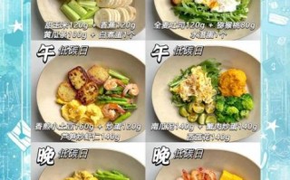 一周减肥食谱有哪些_如何科学瘦身