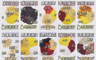 商用豆浆配方比例是多少_商用豆浆怎么做好喝