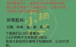 茶油鸭的做法_正宗茶油鸭怎么做