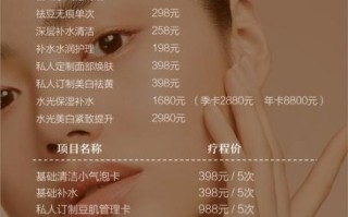 新手怎么开美容院_开美容院需要多少钱