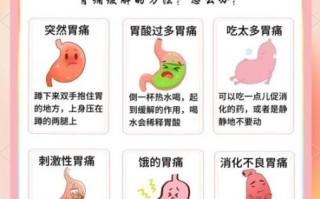 胃疼怎么快速缓解_缓解胃疼的5个小妙招