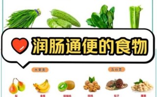 治便秘最快的办法食疗_便秘吃什么最快通便