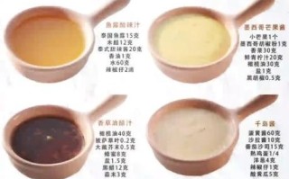黑胡椒酱汁怎么调_黑胡椒酱汁配方比例