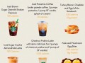 星巴克好喝的饮料排名_哪款最值得点