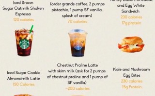 星巴克好喝的饮料排名_哪款最值得点