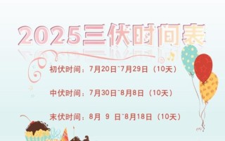 三伏天从什么时候开始_三伏天什么时候结束