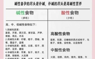 碱性食物吃多久生男孩_备孕多久见效