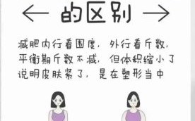 398元瘦十斤靠谱吗_减肥店套路揭秘