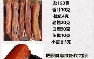 广东腊肉怎么腌制_腊肉腌制配方