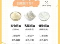 植脂奶油和淡奶油哪个好_植脂奶油和淡奶油区别