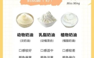 植脂奶油和淡奶油哪个好_植脂奶油和淡奶油区别