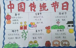 中国传统节日有哪些_怎么过才有仪式感