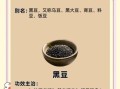 黑豆的营养价值及功效与作用禁忌_黑豆怎么吃最健康